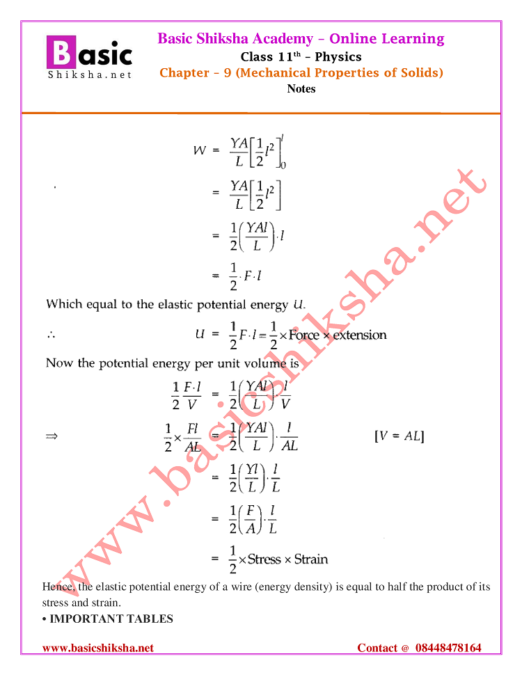 CBSE Class 11 Physics Chapter 9 NCERT Notes