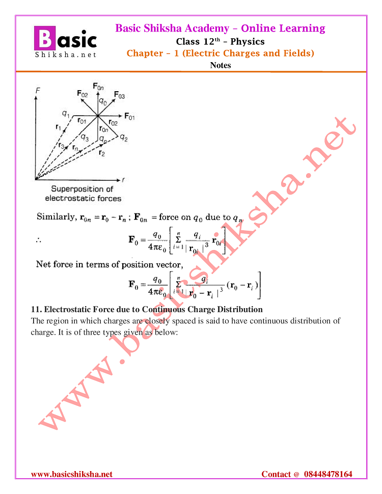 CBSE Class 12 Physics Chapter 1 NCERT Notes