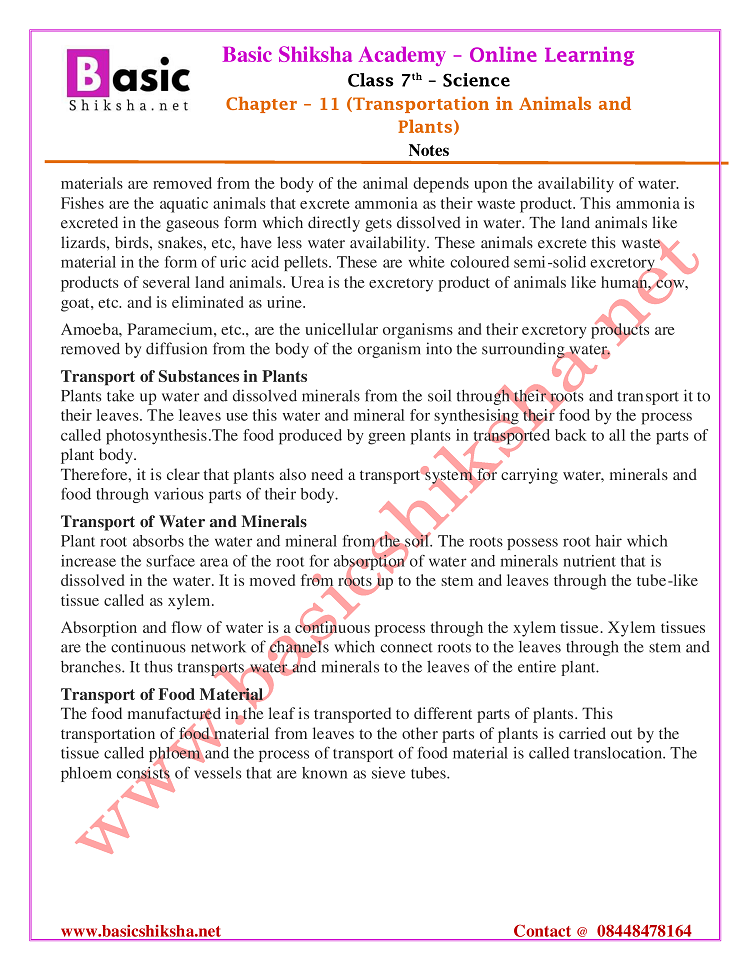 CBSE Class 7 Chapter 11 NCERT Notes