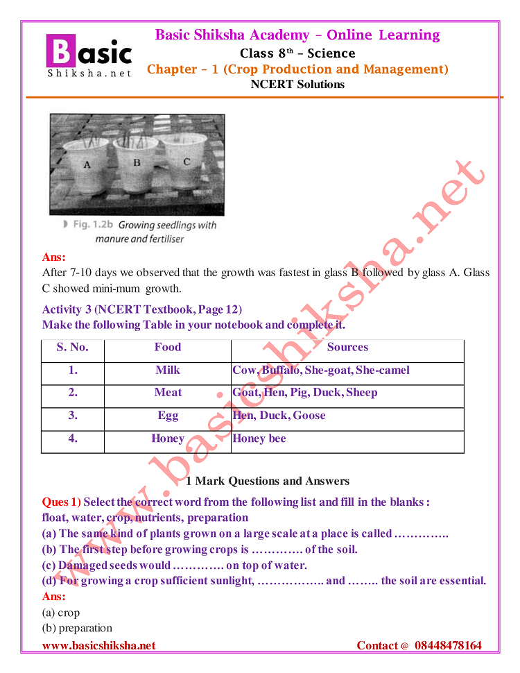 CBSE Class 8 Chapter 1 Science NCERT Questions Answers