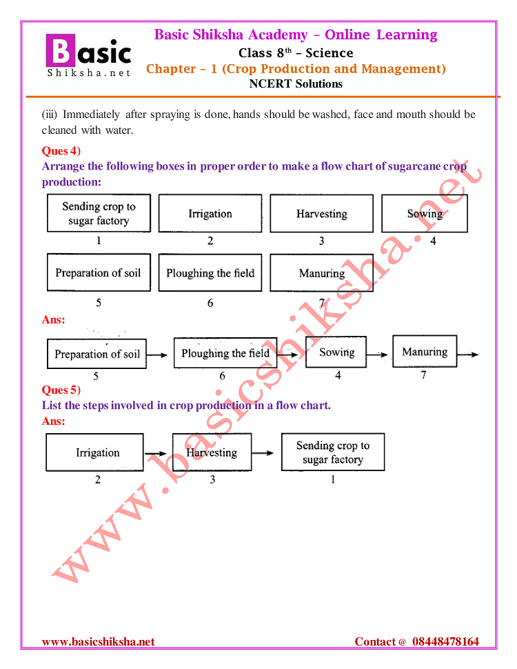 CBSE Class 8 Chapter 1 Science NCERT Questions Answers